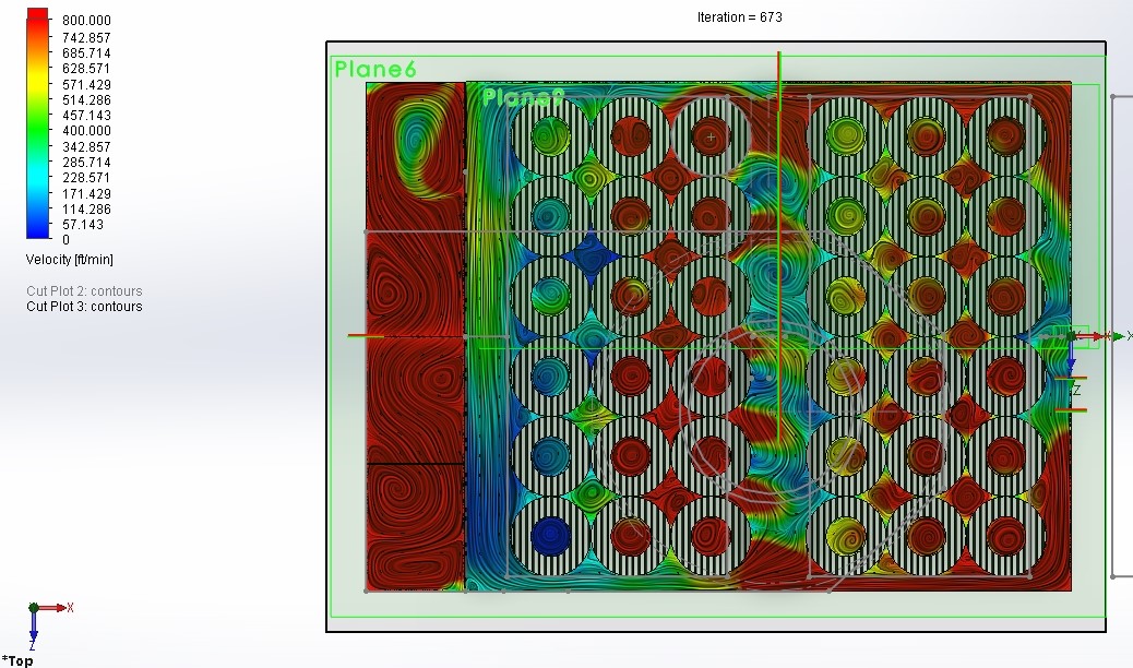 How Computational Fluid Design Leads to Better Industrial Ovens